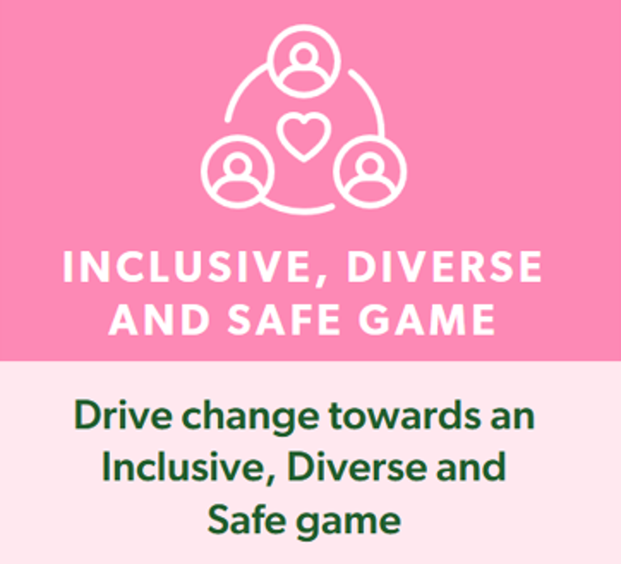 Inclusive, Diverse and Safe Game | Wiltshire Cricket