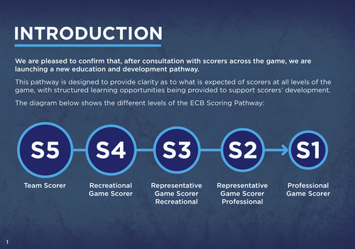 Launch of NEW ECB Scoring Pathway and Free to Access Online Scoring ...